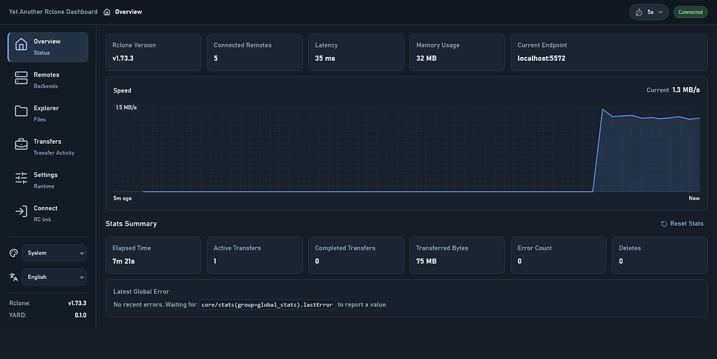 A New Rclone Web GUI Built for the Latest RC API - Related - rclone forum