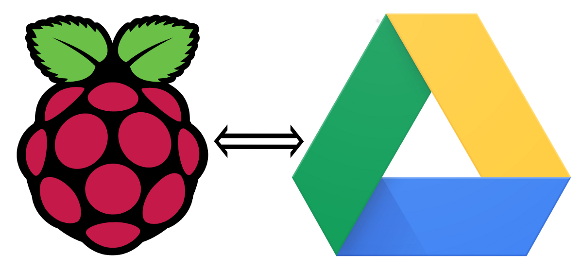 Systemd On Raspberry Pi Help And Support Rclone Forum
